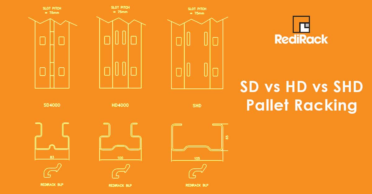 Pallet Racking Duty Classifications | SD, HD & SHD | RediRack